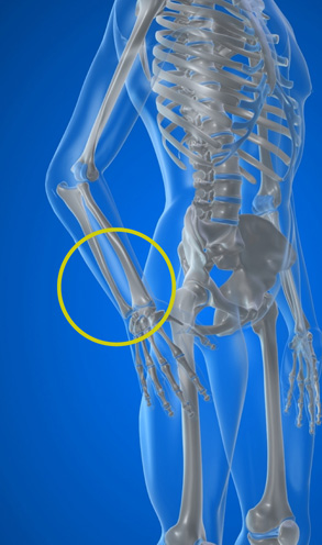 Rsi Pain Chris Smith Mcsp